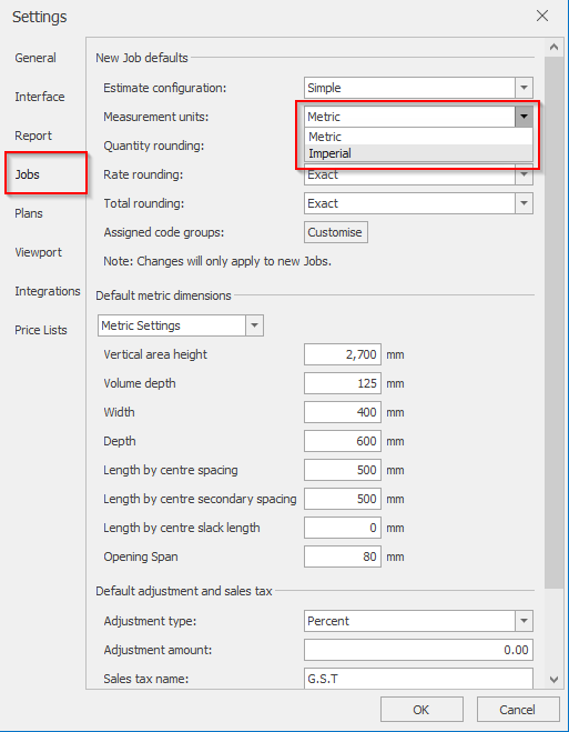 Cubit Measurement